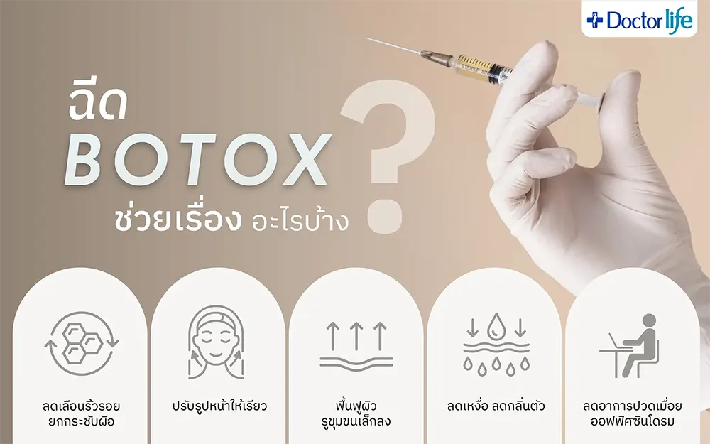 โปรแกรมฉีดโบท็อกซ์ คืออะไร ช่วยเรื่องอะไรบ้าง รวมเรื่องควรรู้ก่อนเลือก ...